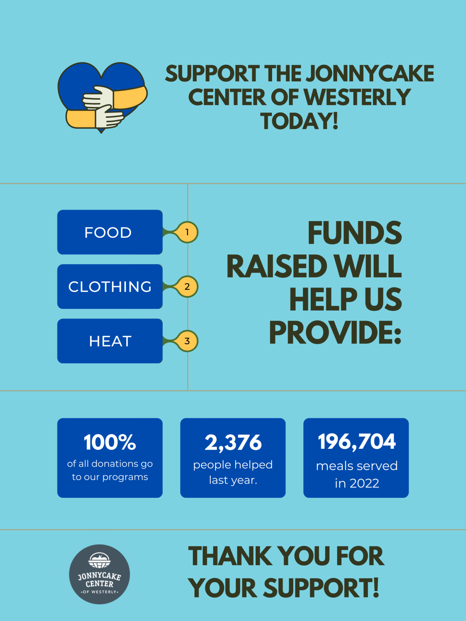 Jonnycake | Serving Families Since 1975